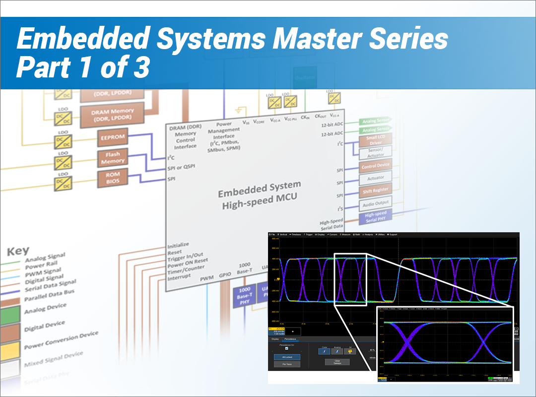 Debug Embedded Systems with Your Oscilloscope - Part One: Signal ...