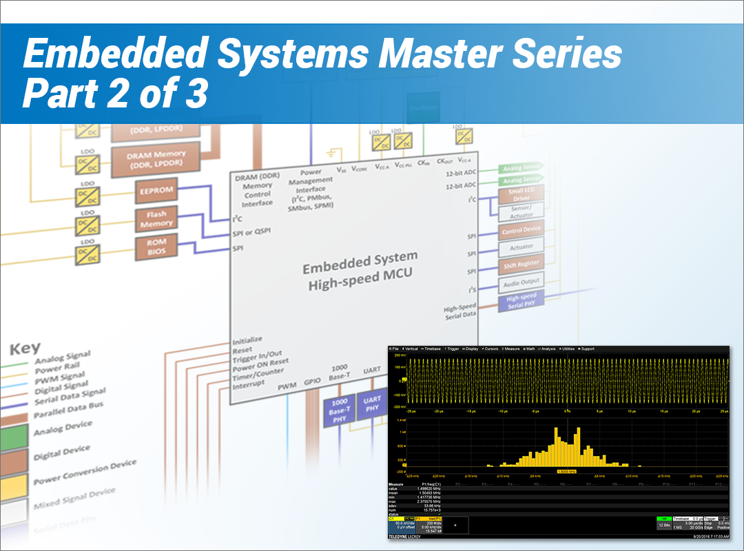 Measurement Values, Waveform Math Tools, Measurement Parameters, Serial Data Triggering Debug ...