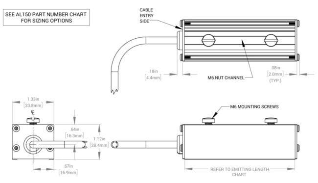 Advanced Illumination - AL150 Series BALA (Broad Area Linear Array) Bar ...