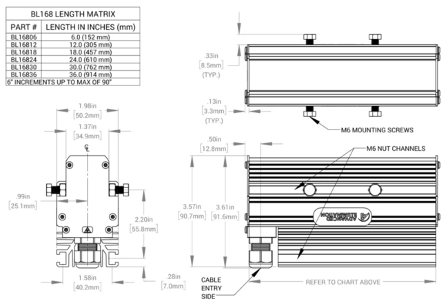 Advanced Illumination - BL168 Series White High Intensity Linear ...