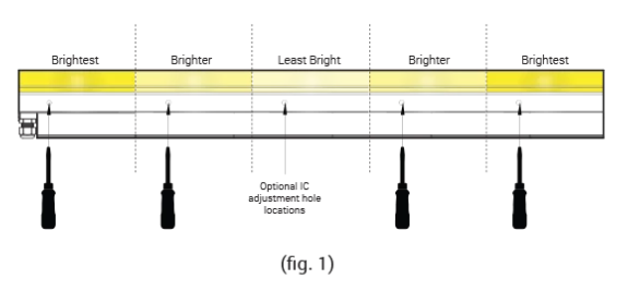 Advanced Illumination - BL168 Series White High Intensity Linear ...