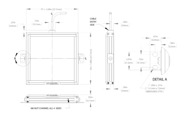 Advanced Illumination - BL2 Series High Intensity Back-lit Backlights ...