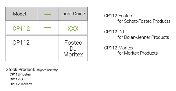 Advanced Illumination - CP112 Fiber Optic Couplers | PSI Solutions, Inc.