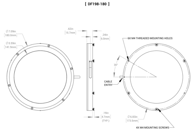 Advanced Illumination - DF198 Series MicroBrite™ Diffuse Ring Light ...