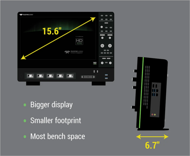 Teledyne LeCroy - HDO6000B 350 MHz - 1 GHz High Definition ...