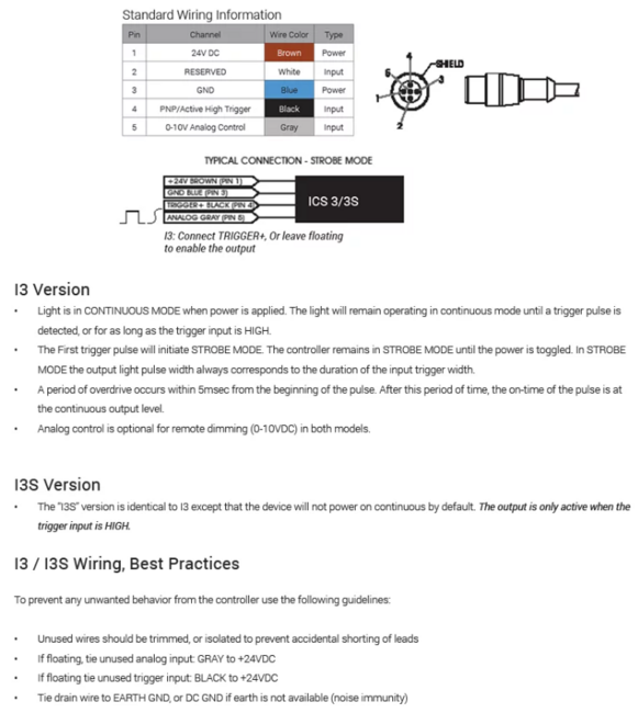 Advanced Illumination - ICS I3 & I3S Inline Controllers | PSI Solutions, Inc.