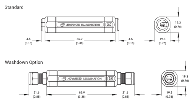 Advanced Illumination - ICS I3 & I3S Inline Controllers | PSI Solutions ...