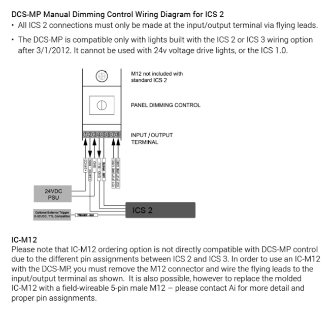 Advanced Illumination - ICS IC Inline Controller | PSI Solutions, Inc.