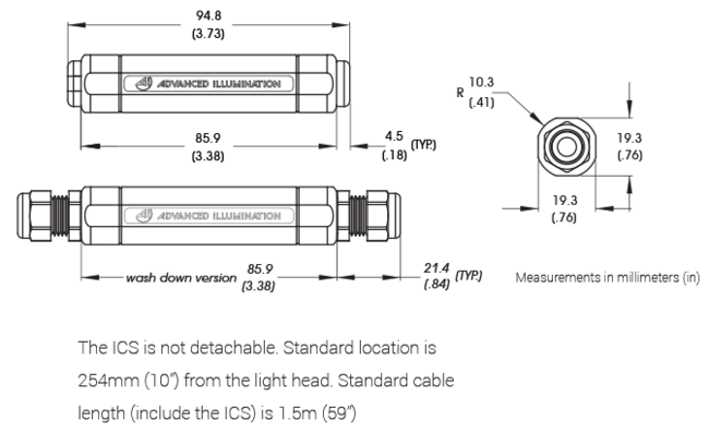 Advanced Illumination - ICS IC Inline Controller | PSI Solutions, Inc.