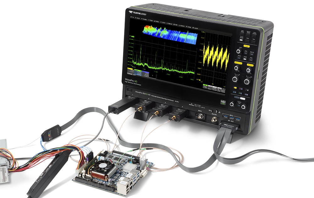 Power Rail Integrity Measurements Hands on Webinar – Accurate and ...